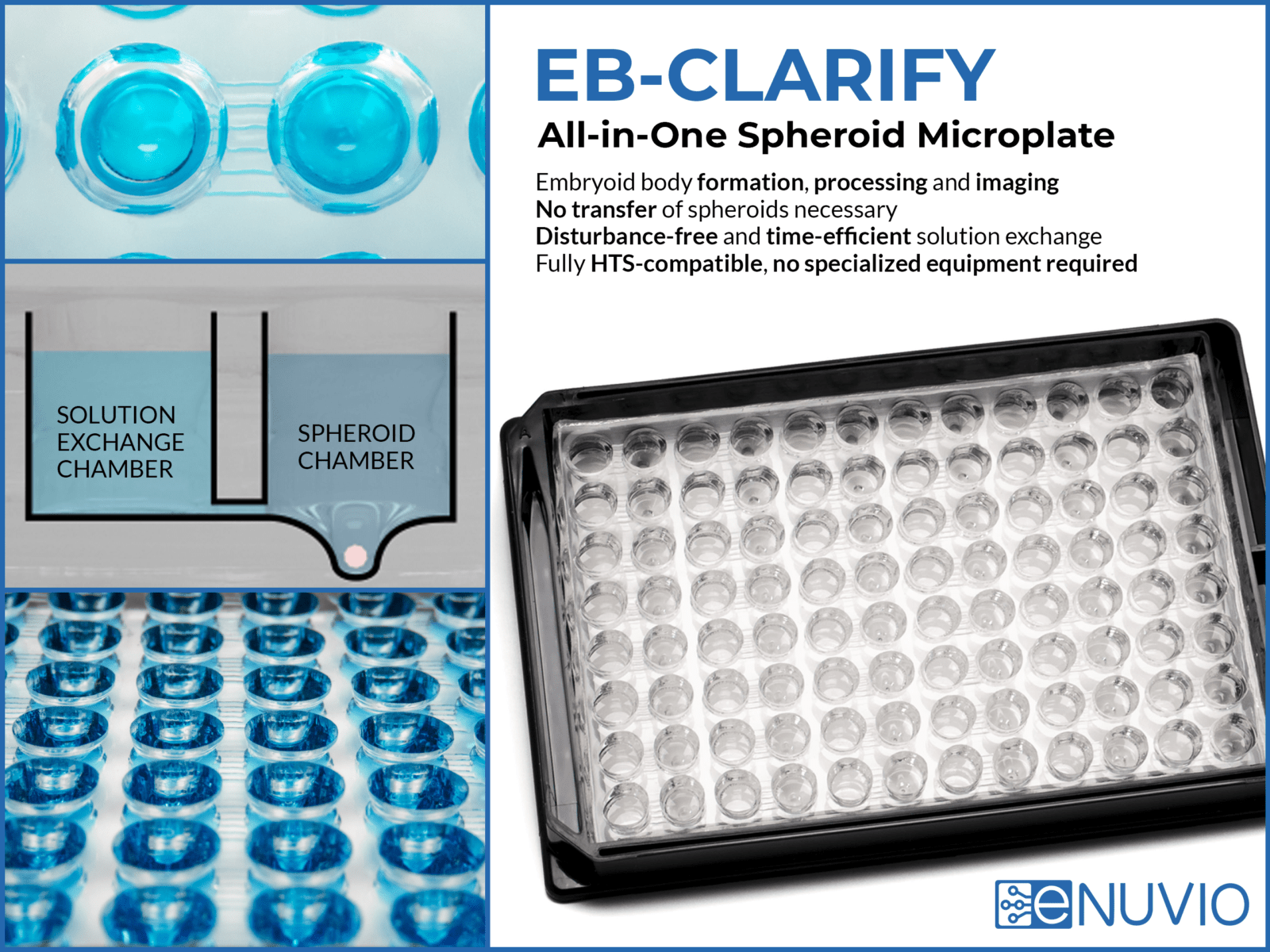 eNUVIO is Launching the EB-CLARIFY Device | eNUVIO